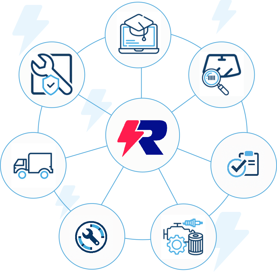 Fleet Maintenance & Shop Management Software Features
