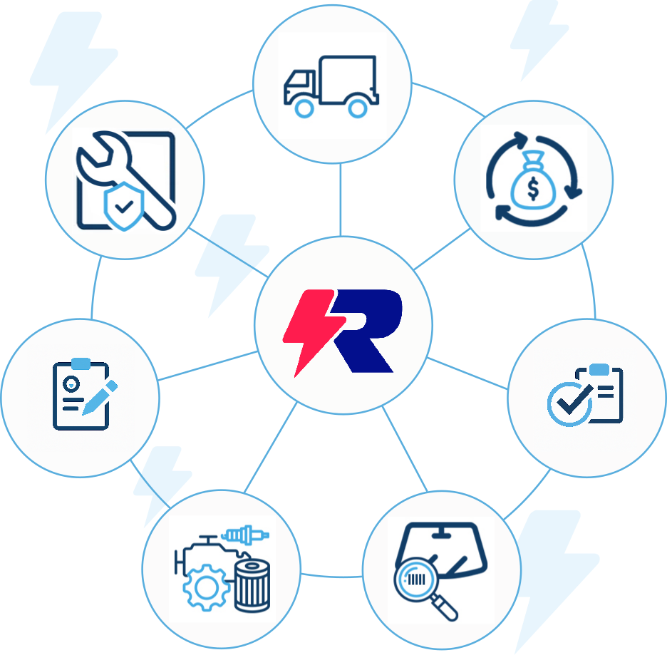 Squarerigger Fleet Software-Fleet Management Solutions