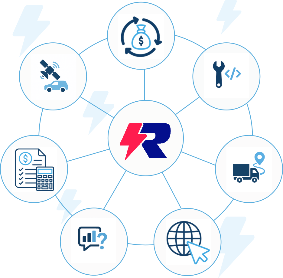 Fleet Integrations: Automate Fleet Operations & Centralize Fleet Data