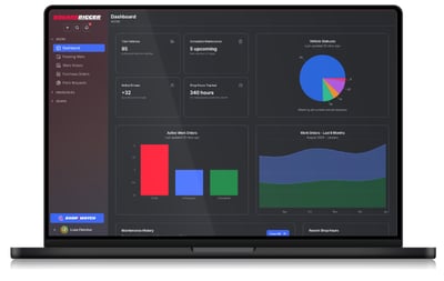 Squarerigger Fleet Maintenance Software-Work Order Management